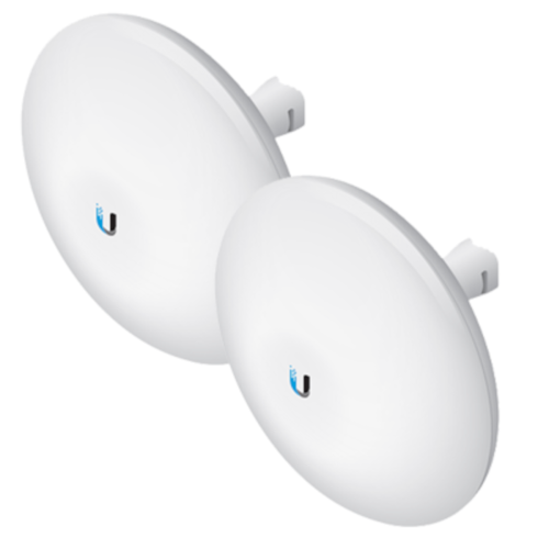 CCTV Empire - Ubiquiti